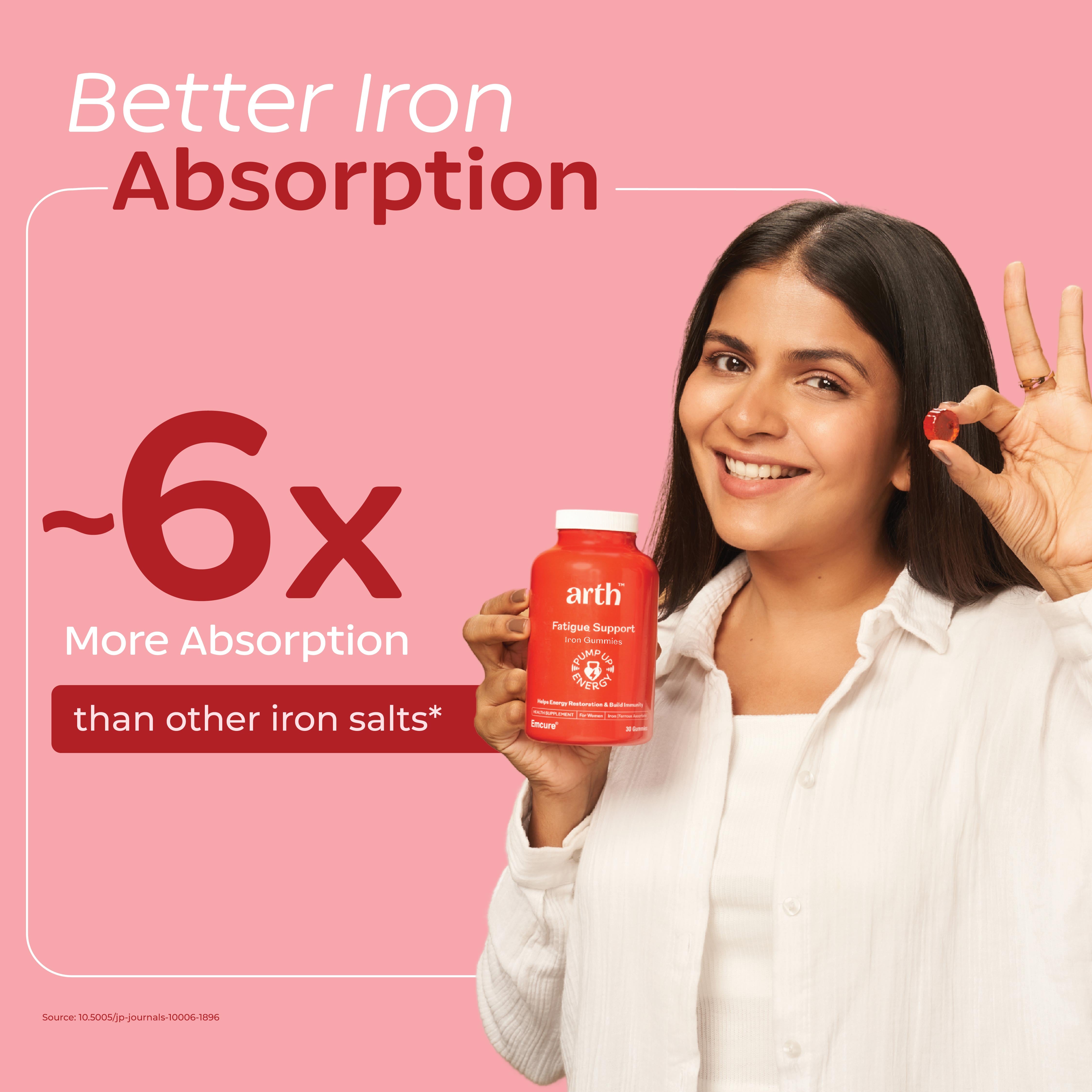 Boost Iron & Energy Levels | Arth By Emcure Fatigue Support Gummies